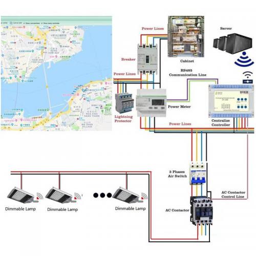 Smart Street Light System Project,China Street Light Control System