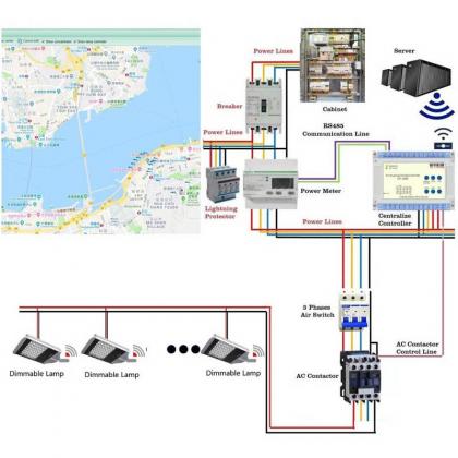 Smart Street Light System Project,China Street Light Control System